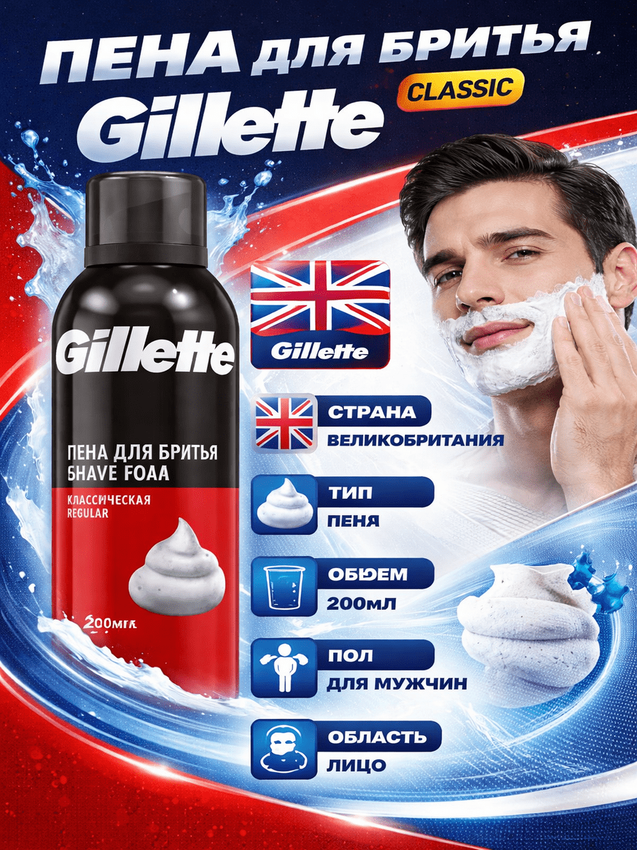 Пена для бритья Gillette Classic, 200мл