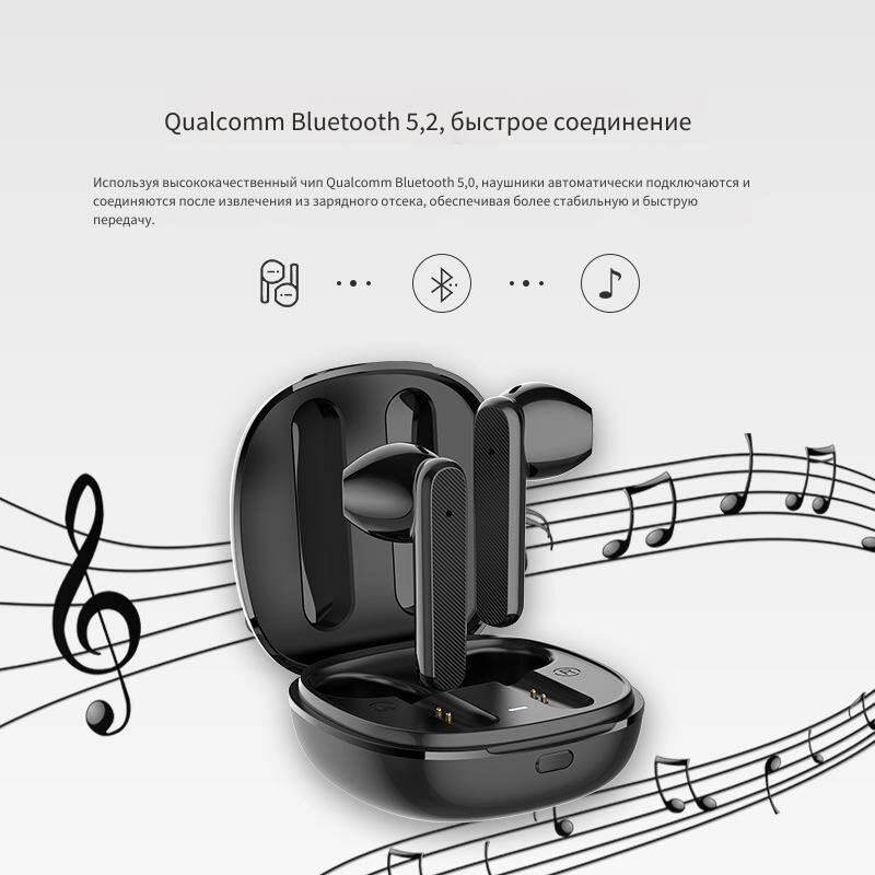 Беспроводная Bluetooth-гарнитура Xdobo Rabbit Qualcomm QCC3040 TWS с шумоподавлением