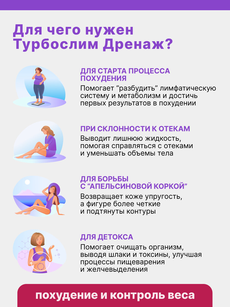 Турбослим дренаж, 100 мл (концентрат напитка для похудения), Эвалар — фото 1