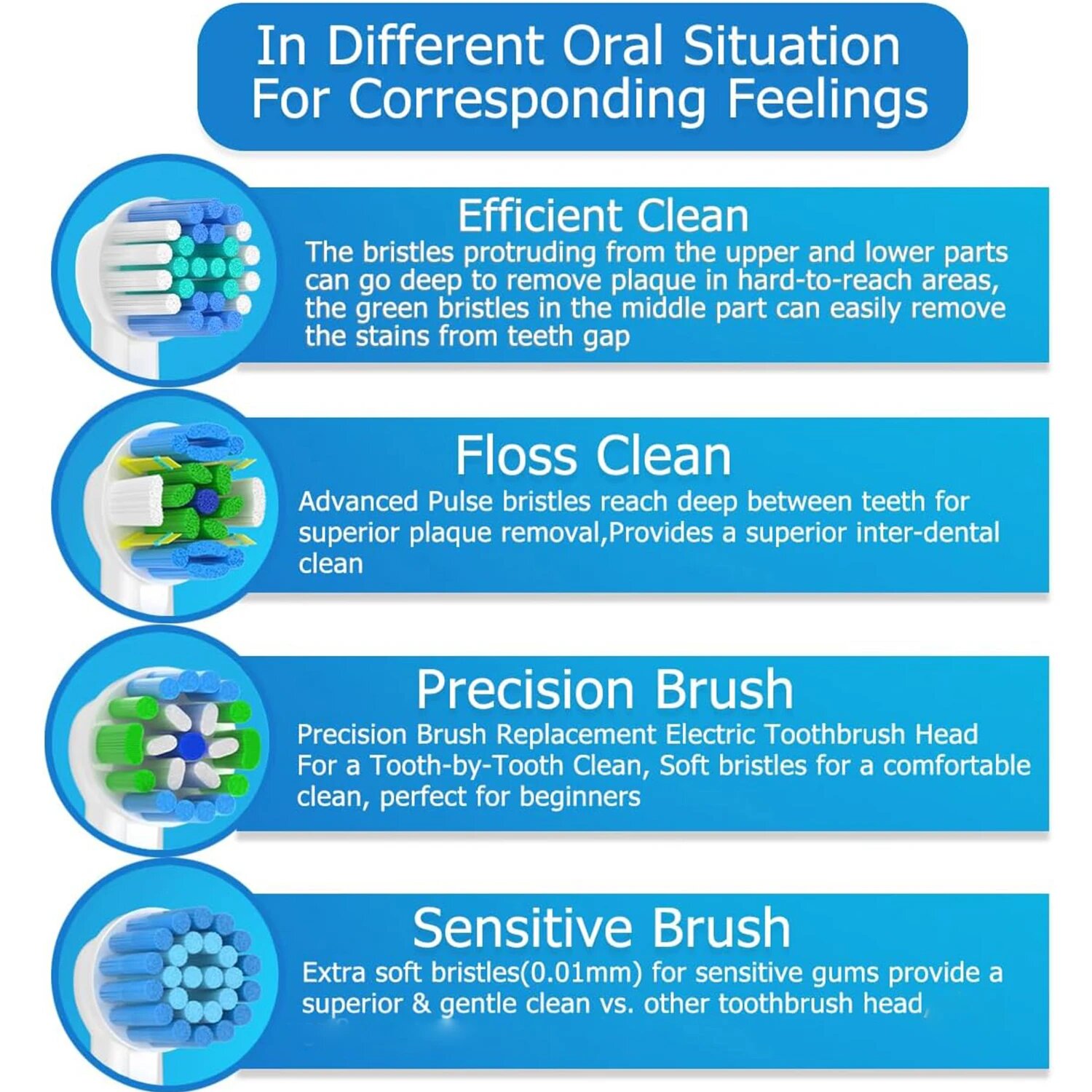 Насадки для Oral-B, 16 шт, белый