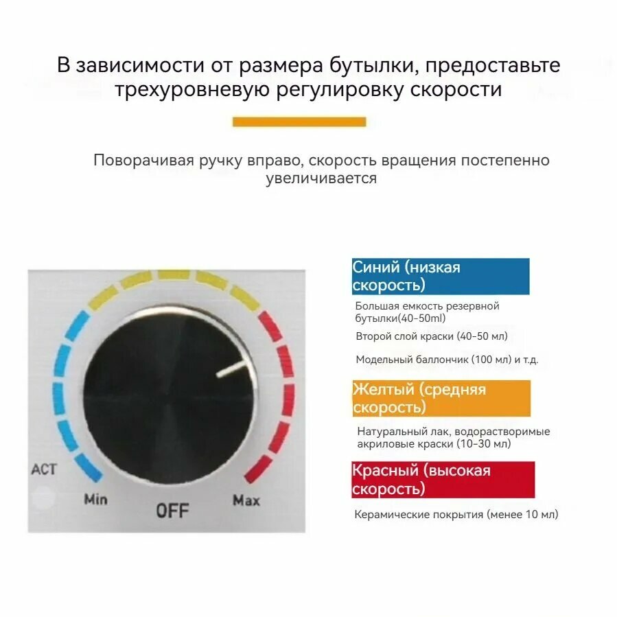 Смеситель для краски/электрический шейкер для краски (Plamokojo)/специальный для раскрашивания моделей/KJ020