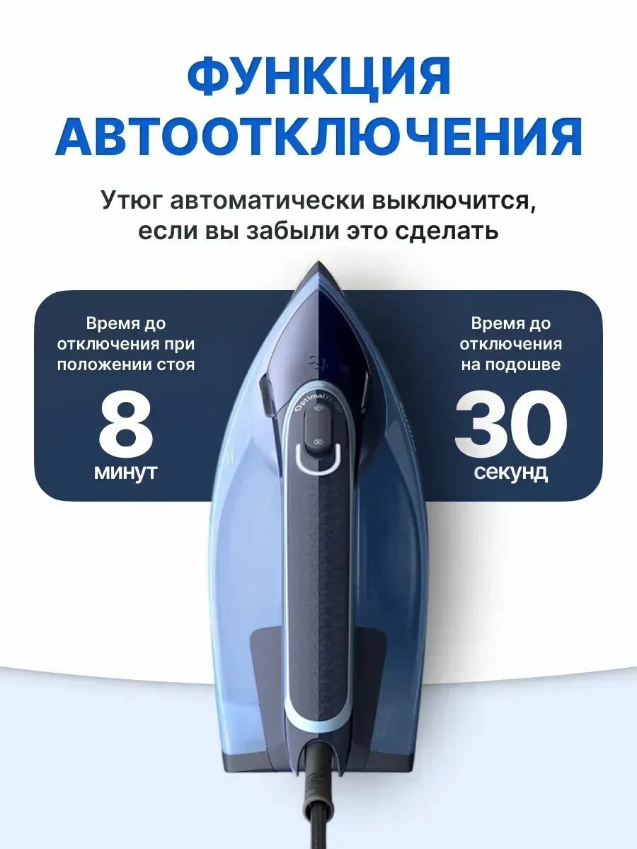 Утюг Philips DST8020/20 — фото 1