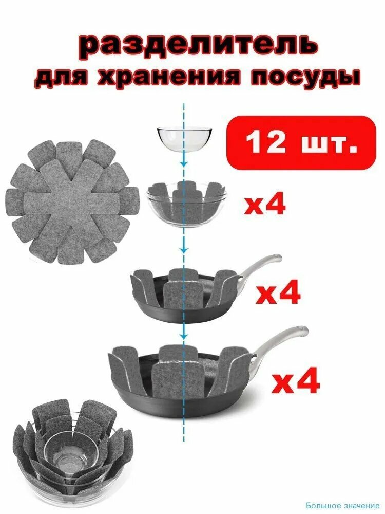 Вкладыш для хранения посуды, 38 см х 38 см, 12 шт