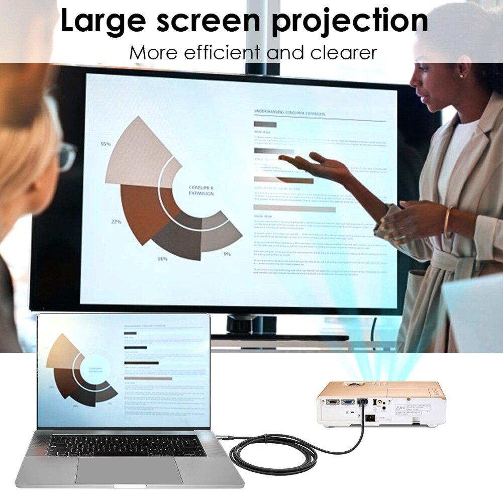 2X Кабель USB C к Mini Displayport Тип кабеля 3 DP Шнур 4K Адаптер