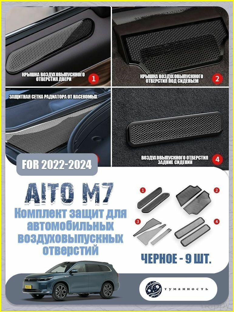 Комплект защит для автомобильных воздуховыпускных отверстий AITO M7