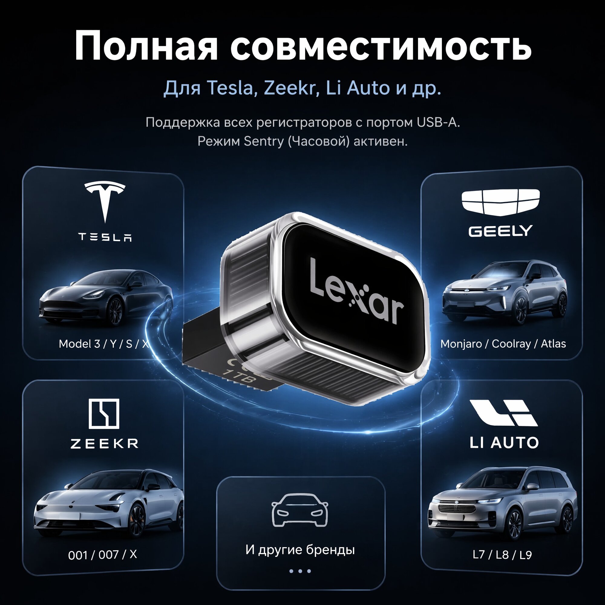 Lexar A50V, автомобильная флешка USB-A, USB 3.2, высокоскоростная передача, круглосуточная запись, режим Sentinel,1TB