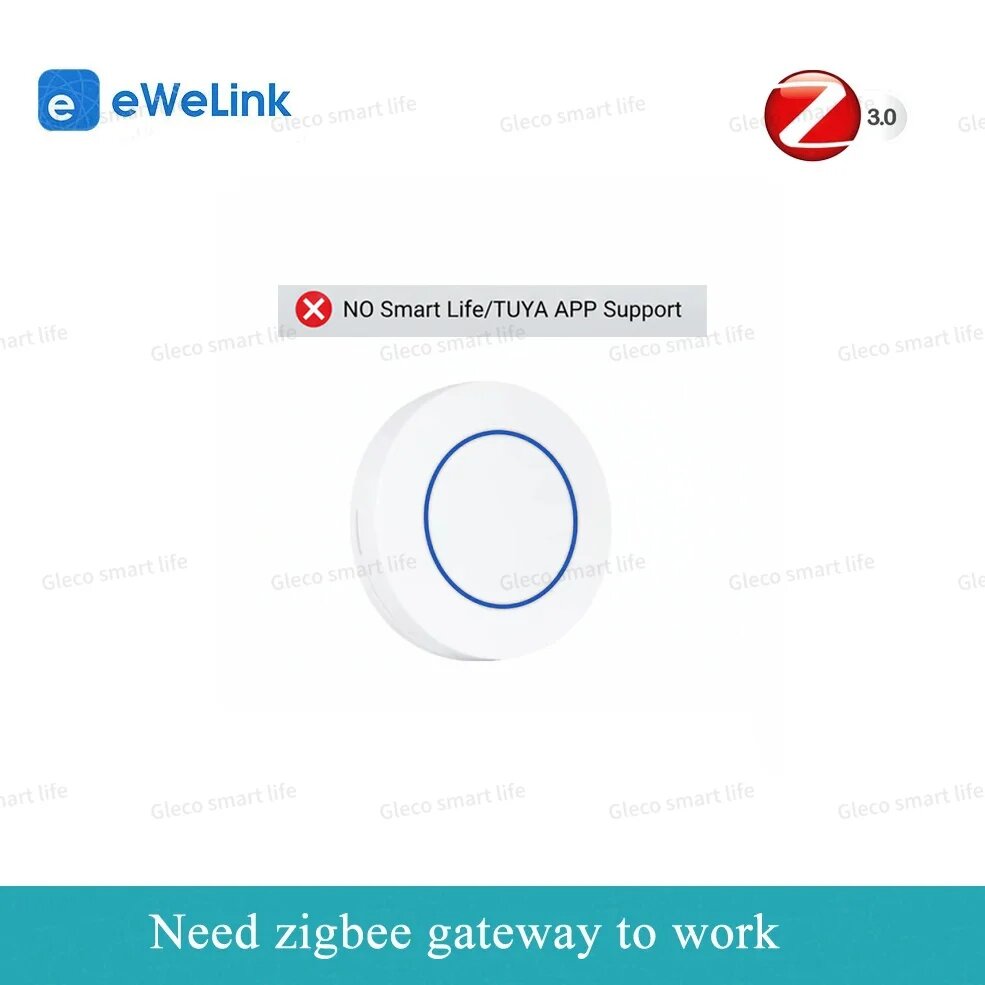 Gleco Zigbee умный переключатель сцен