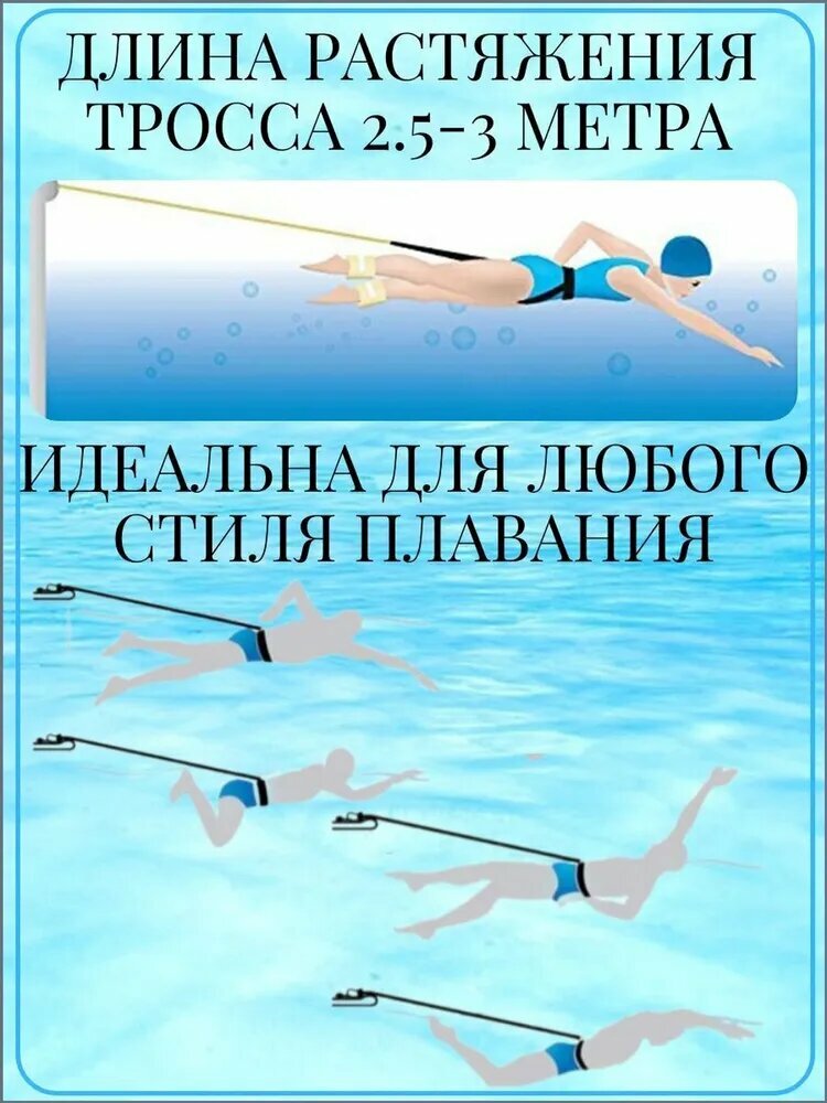 Тренажер для плавания — фото 1