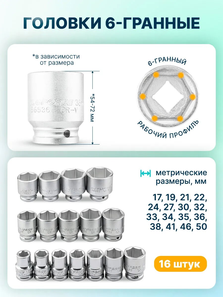 Набор инструментов для автомобиля 22 предмета — фото 1