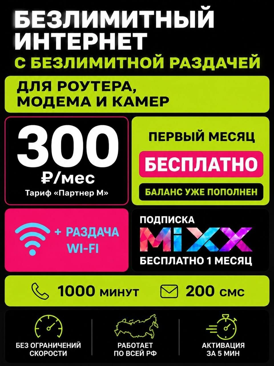 Сим карта Т2 безлимитный интернет для роутера, модема и раздача на другие устройства. Симка t2 тариф "Партнер М" 300р/мес