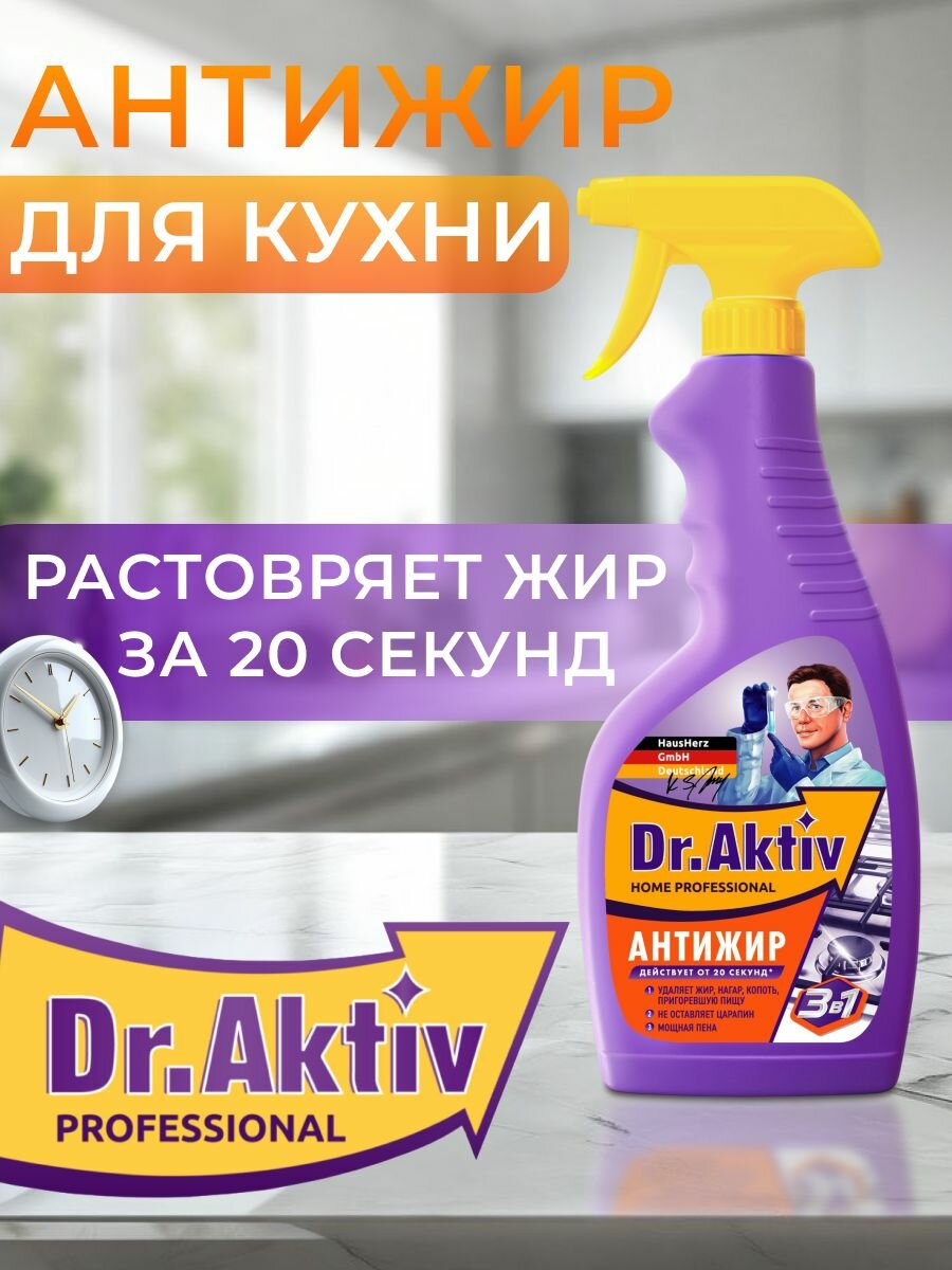 Чистящее средство Dr.Aktiv Антижир для удаления жира, нагара, копоти 500мл