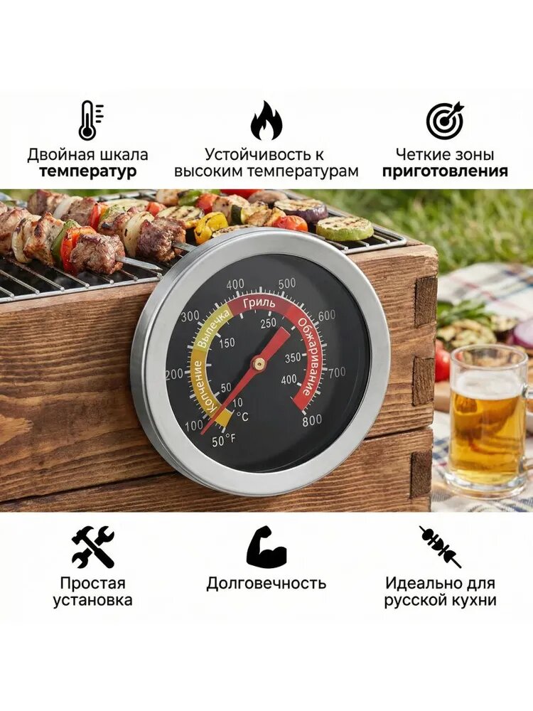 Кулинарный термометр