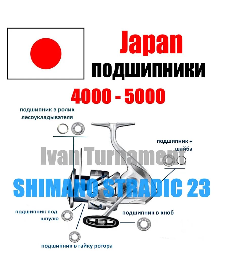 Японский набор для апгрейда катушки Shimano 23 Stradic полный набор