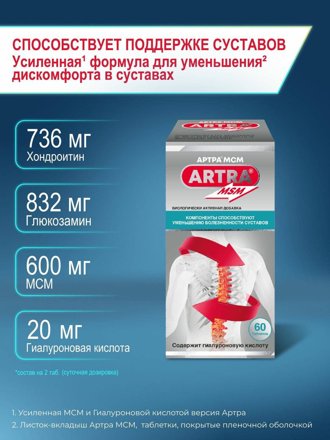 Артра MSM, хондропротектор для суставов и позвоночника с хондроитином, глюкозамином и МСМ, таб. 60 шт