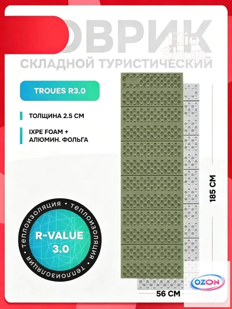 Туристический коврик каремат R3.0 Folding egg nest mat, 185х56х2,5, army green
