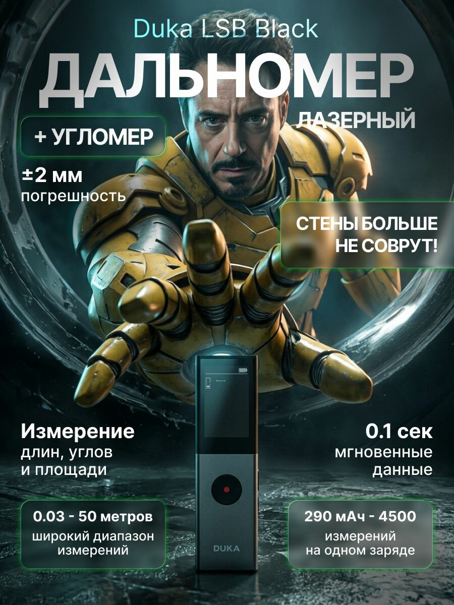 Лазерная рулетка Xiaomi Duka LSB, лазерный дальномер 50м + угломер, черный измерительный инструмент строительный лазер дальномер с угломером