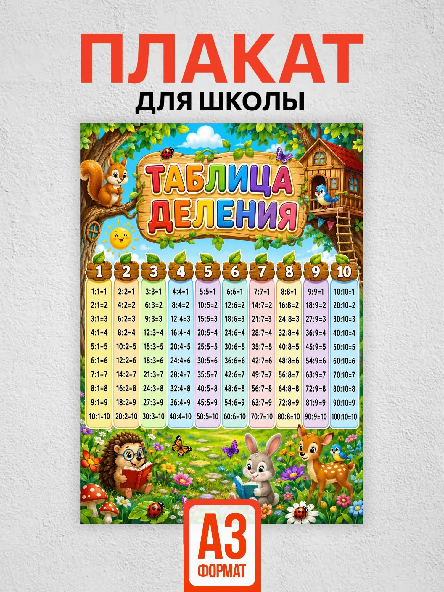 Плакат таблица деления, для школы, в класс