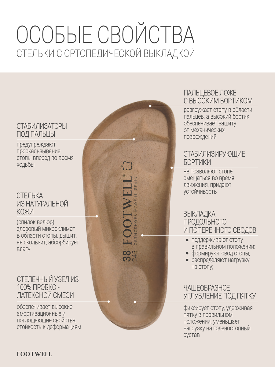 Биркенштоки FOOTWELL, размер 37, коричневый — фото 1