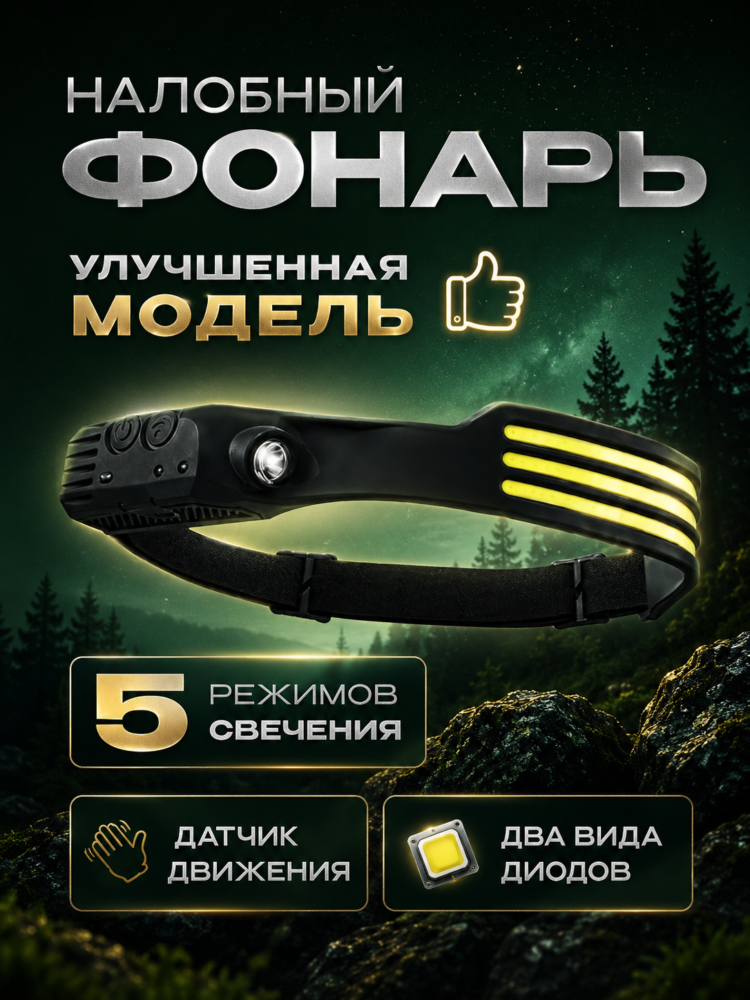 Фонарь налобный светодиодный, Фонарик аккумуляторный с регулируемым размером для рыбалки, Охоты, Туризма, Черный