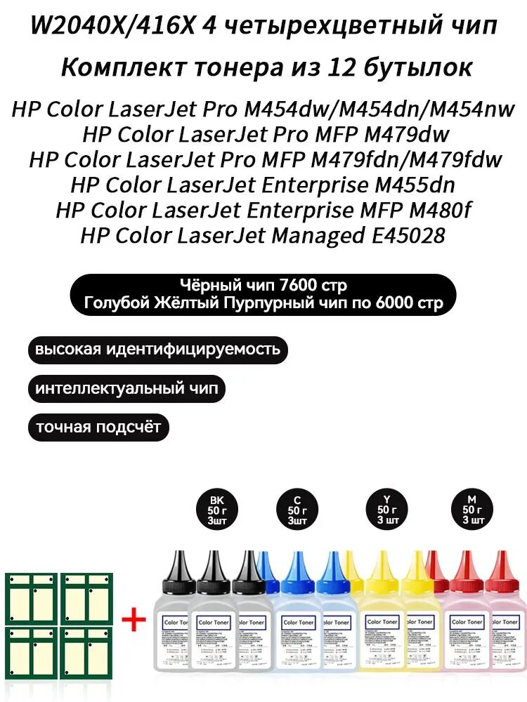 Тонер W2040X (набор) HP416X тонер 50г 12шт + чип 4шт для картриджей HP Color LaserJet Pro M454dn M454dw M479dw M479fdn M479fdw M454nw M455dn M480f E45028, совместимый, Набор CMYK, 12 шт