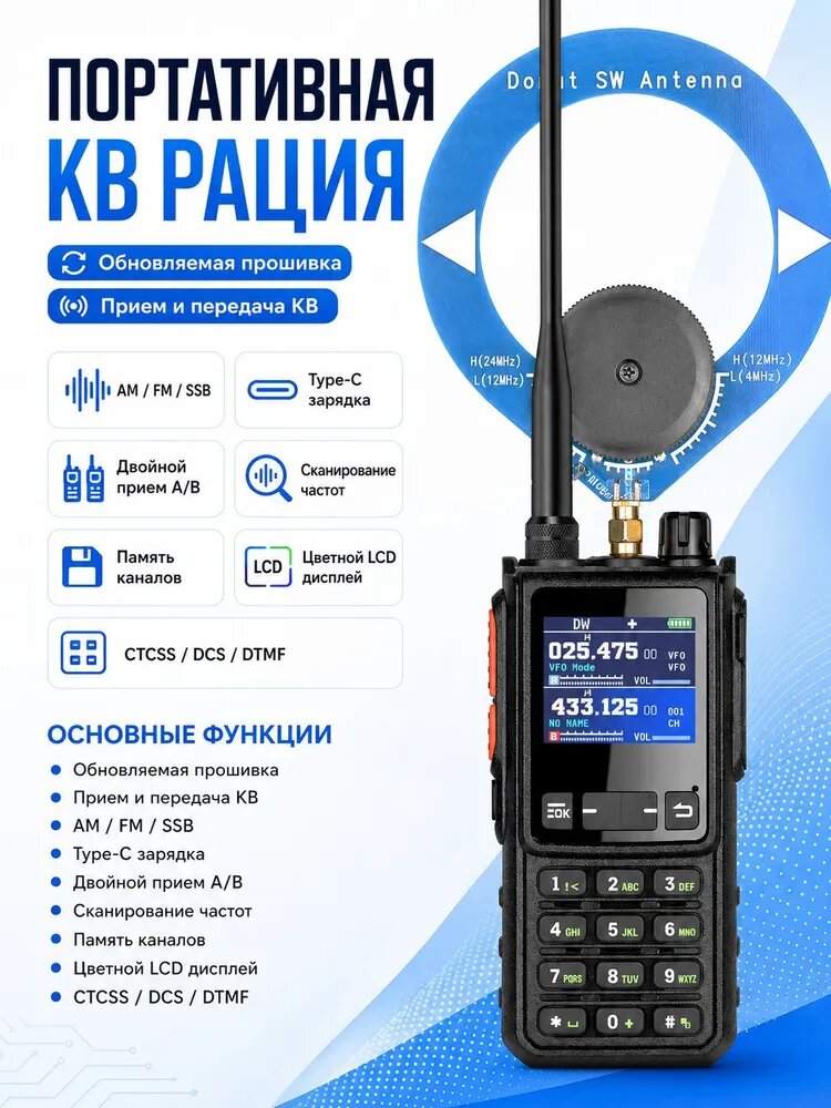 Портативная Си-Би рация H28Y 27 МГц, AM/FM, Bluetooth, цветной экран, Type-C