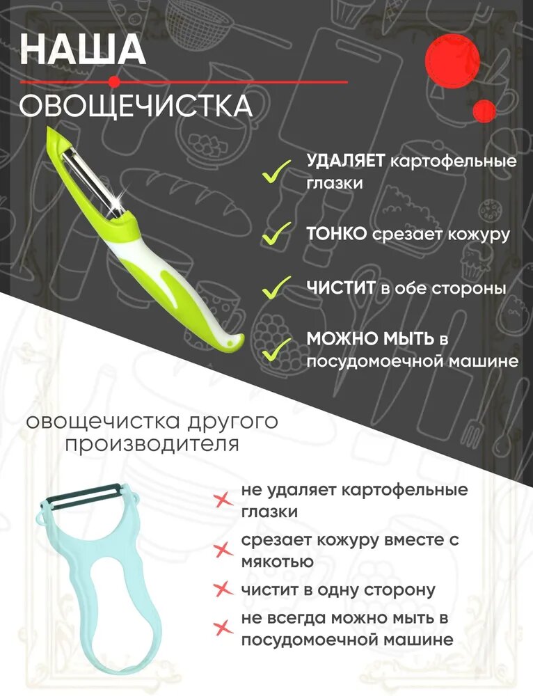 Фрукто-овощечистка с пластиковой ручкой, для овощей и фруктов, зеленый, белый — фото 1