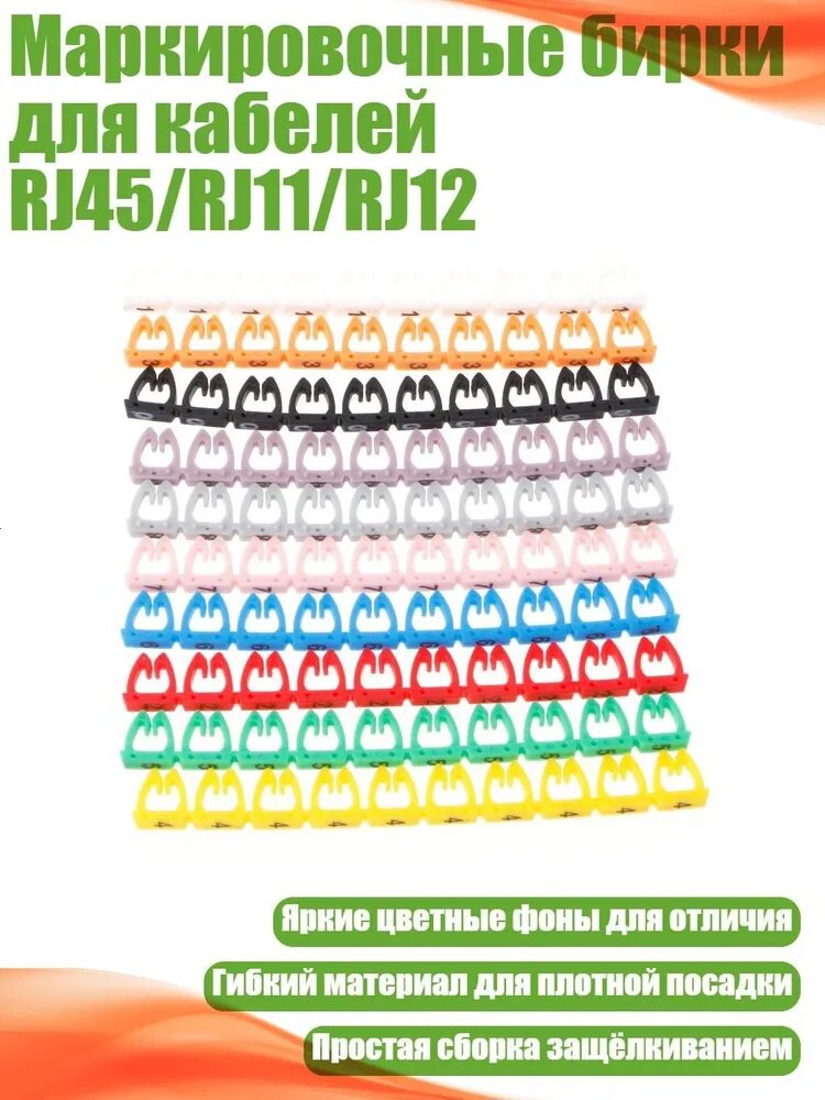 Маркировочные бирки для кабелей RJ45/RJ11/RJ12