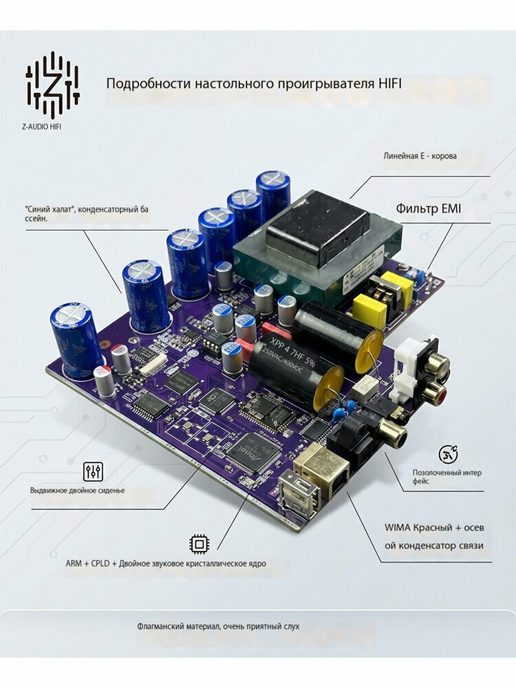 Настольный Hi-Fi-плеер с поддержкой Lossless ZISHAN D1s: поддержка DSD, Qualcomm QCC3095*2 (превосходит 3084)ES9038Q2M*2, JRC2068*2, Bluetooth 5.4, ЦАП