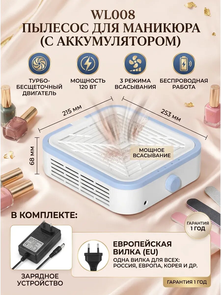 Штекер европейского стандарта синего и белого цветов
