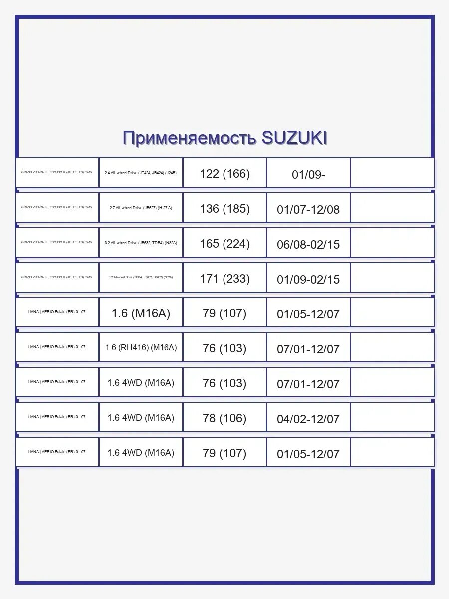 Пыльник рулевой тяги — фото 1