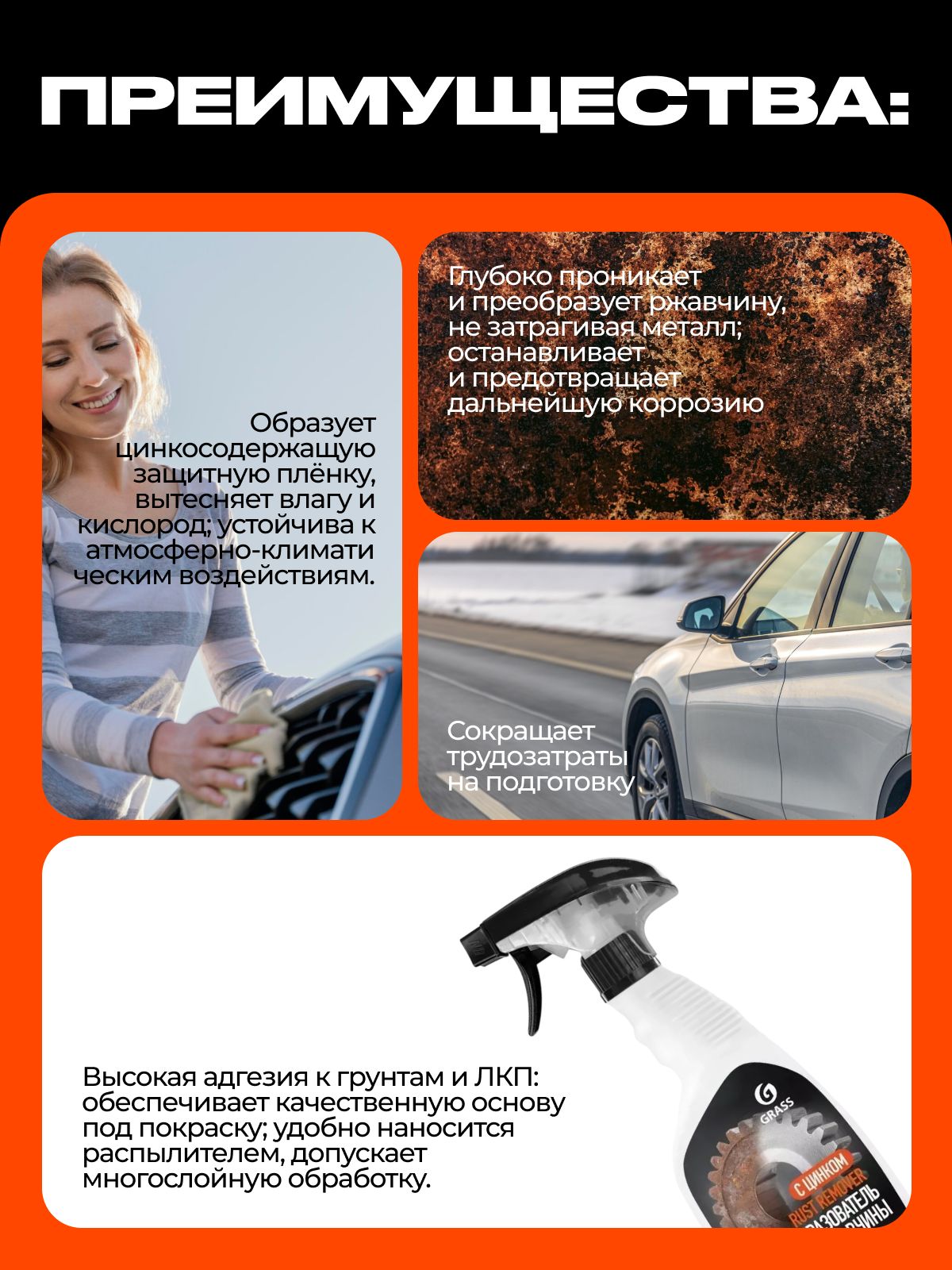 Средство для удаления ржавчины GRASS Rust remover Zinc нейтрализатор преобразователь с цинком, флакон 600 мл 110484