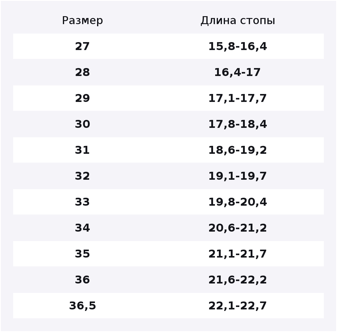 Ботинки JEEP, размер EU 28 стопа (16,4-17CM), черный матовый — фото 1