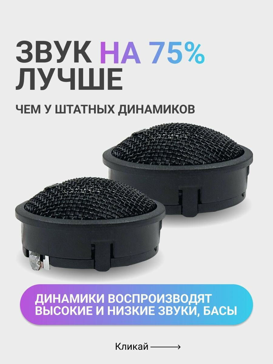 Твитеры автомобильные пищалки акустическая система