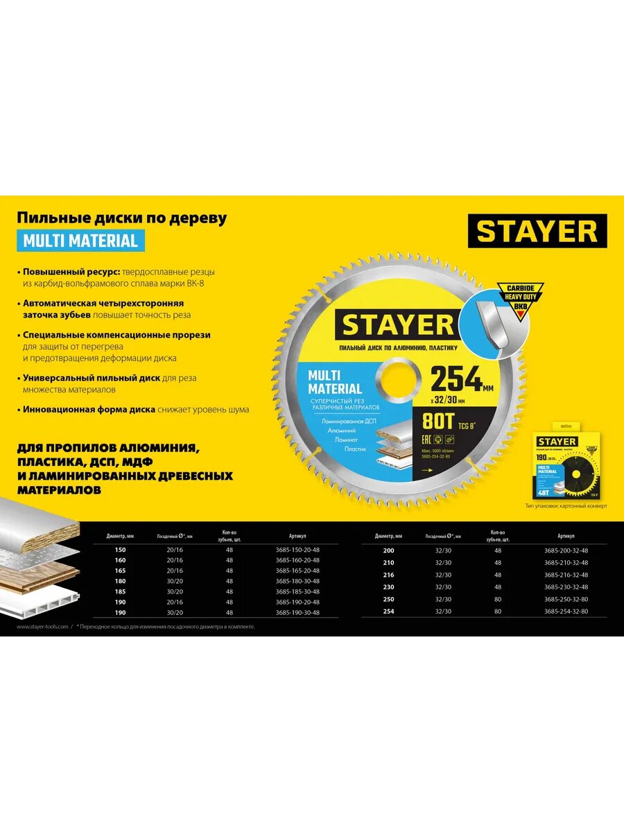 STAYER Multi Material, 216 х 32/30 мм, 48Т, супер чисты