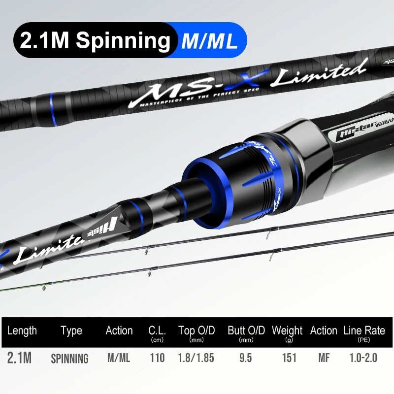 HISTAR MS-X серия удочка спиннинг 1,80-2,46 м Синий, S2.1M n ML Blue