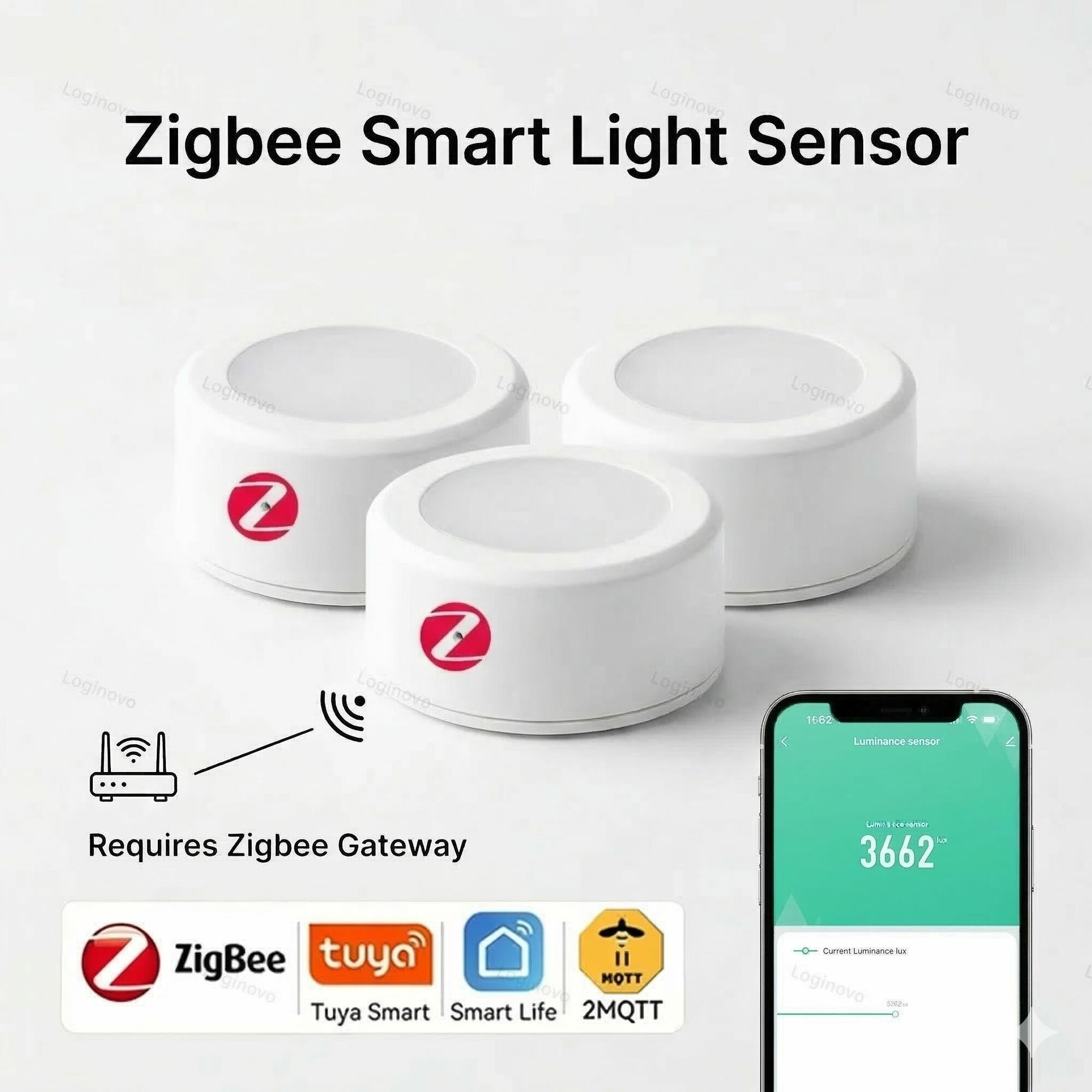 Zigbee 3.0 Датчик освещенности Интеллектуальный датчик