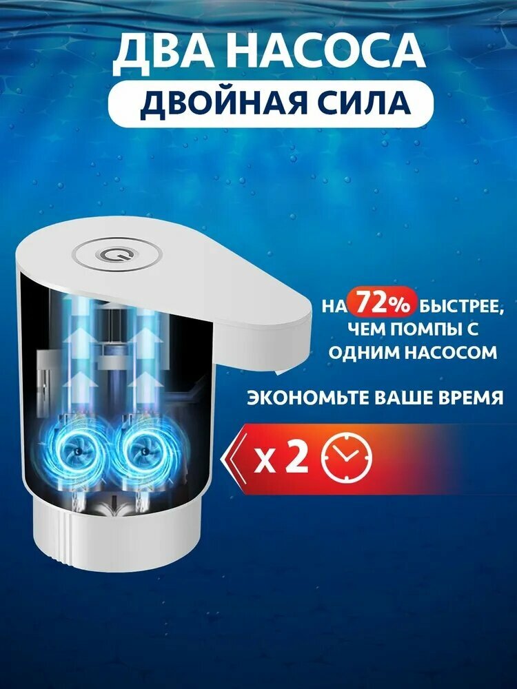 Диспенсер для воды №375_помпа — фото 1