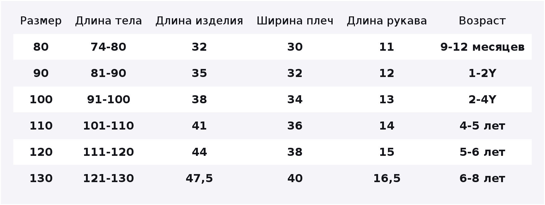 Майка , размер 120 — фото 1