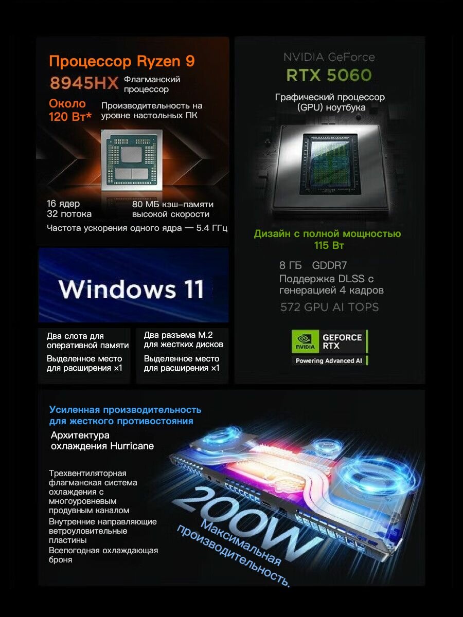 Игровой ноутбук Lenovo Lecoo Bellator 7000，R9-8945HX，RTX5060，16ГБ/2ТБ, Русская раскладка — фото 1