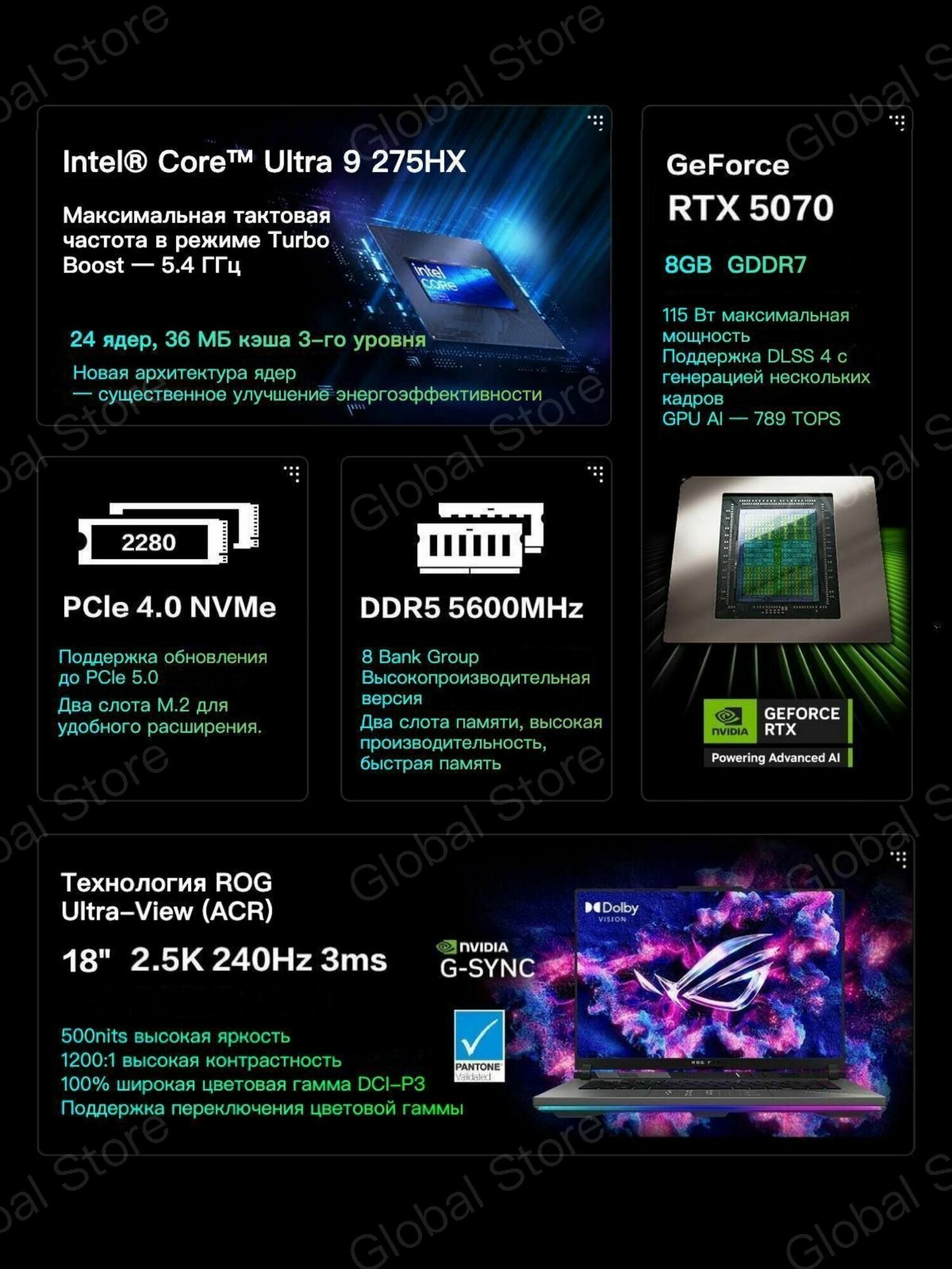 Игровой ноутбук ASUS ROG Strix G18, U9-275HX, RTX5070, 16ГБ/1ТБ, Русская раскладка — фото 1