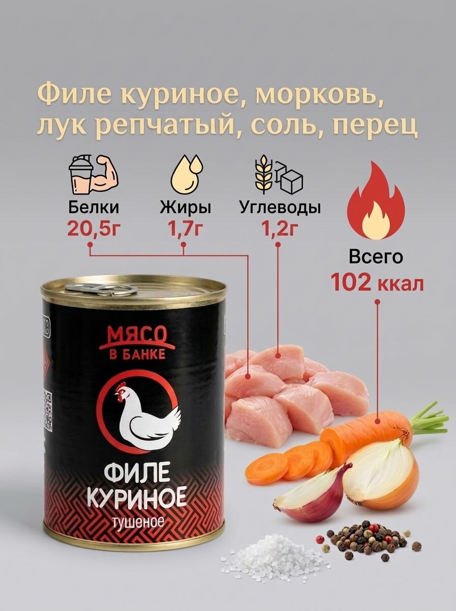 Куриное филе тушеное бескостное "Банка Мяса" 338гр.