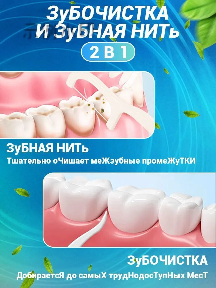 Зубная нить — фото 1