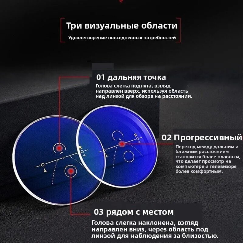 Солнцезащитные очки — фото 1
