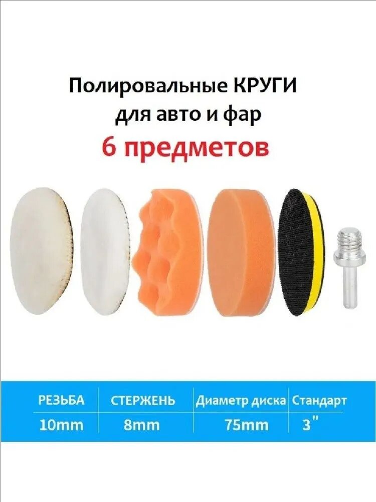 Набор для полировки