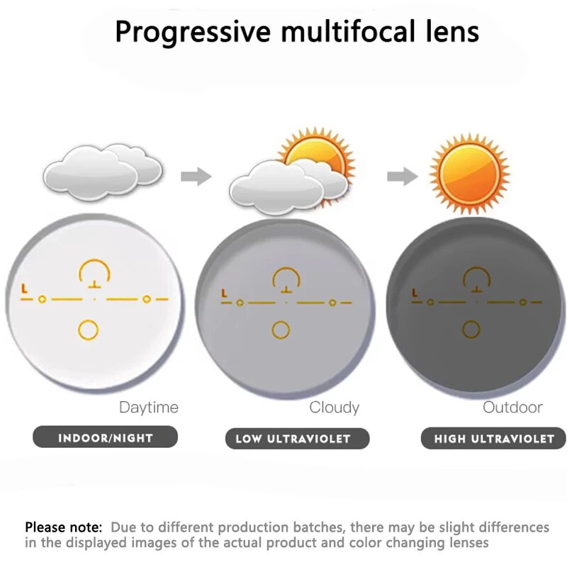 CCspace Фотохромные линзы для очков multifocal Gray, 1.56
