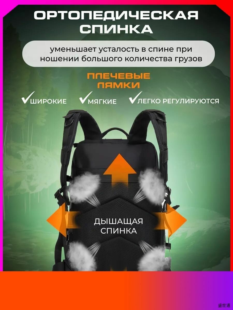 Рюкзак и рюкзачок — фото 1