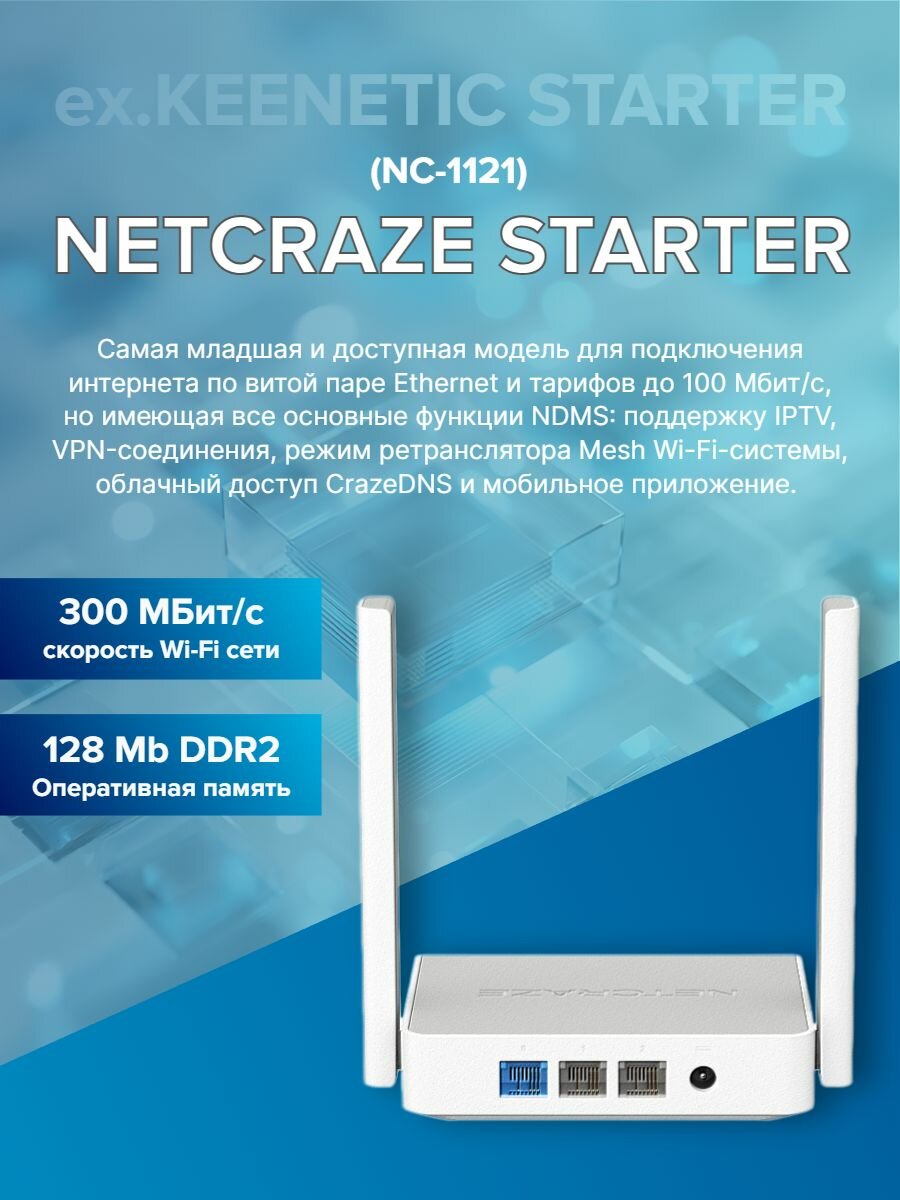 Netcraze Роутер Starter (NC-1121) — фото 1