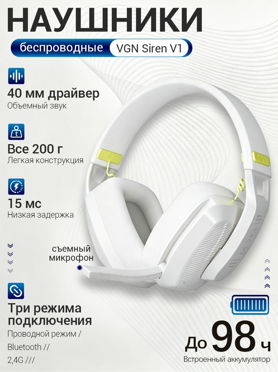 VGN Наушники с микрофоном, Bluetooth, USB Type-C, белый, желтый