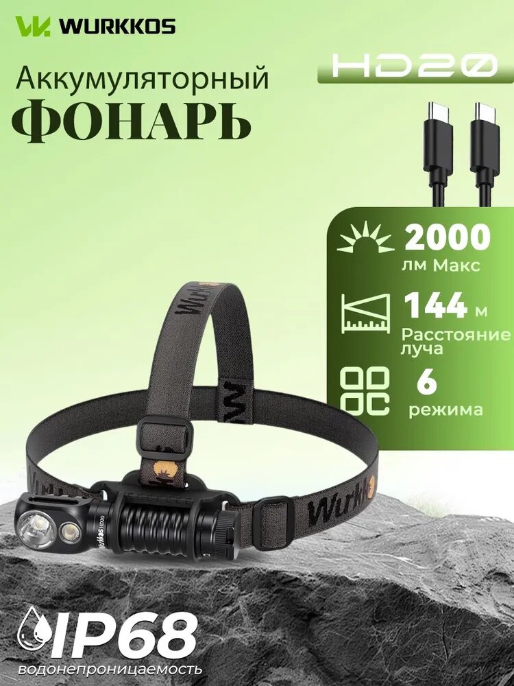 Wurkkos Налобный фонарь
