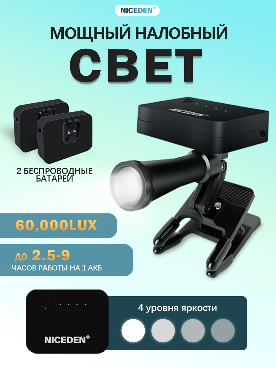 5 Вт Светодиодные фары, Фокусировка света, сменные батареи(2 шт. батареек)
